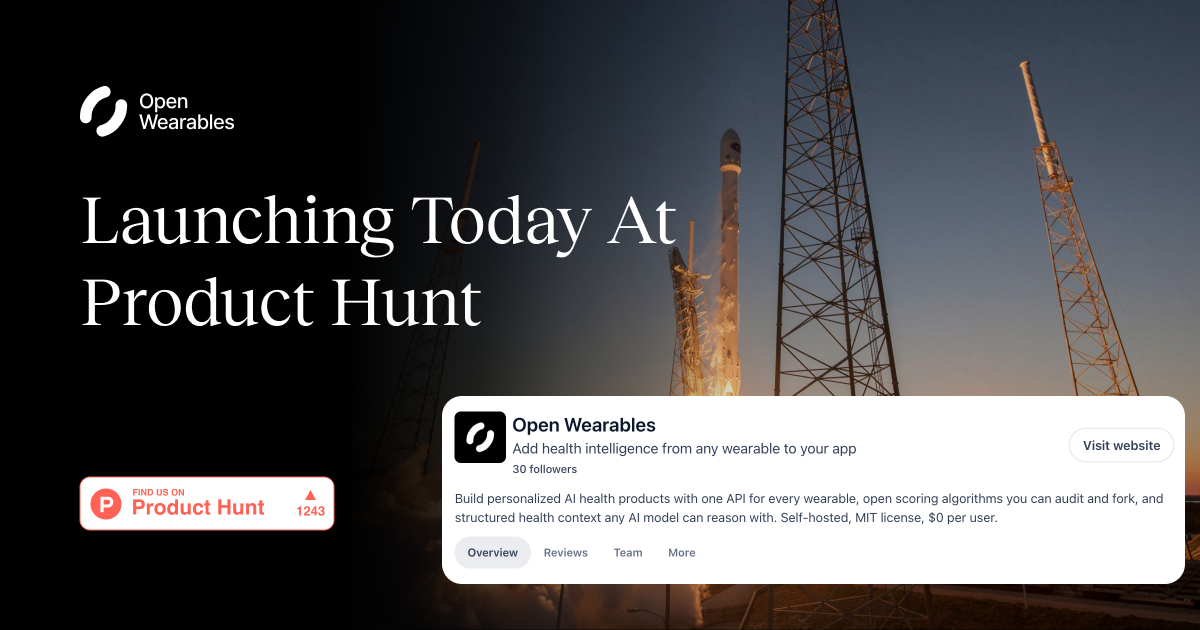 Open Wearables Launches Open-Source Health Scoring Algorithm